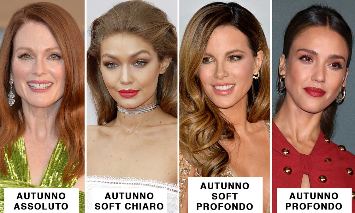 Autunno Armocromia: palette, sottogruppi e colori ideali