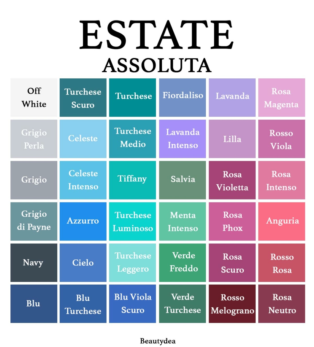 Estate Armocromia: palette, sottogruppi e colori ideali