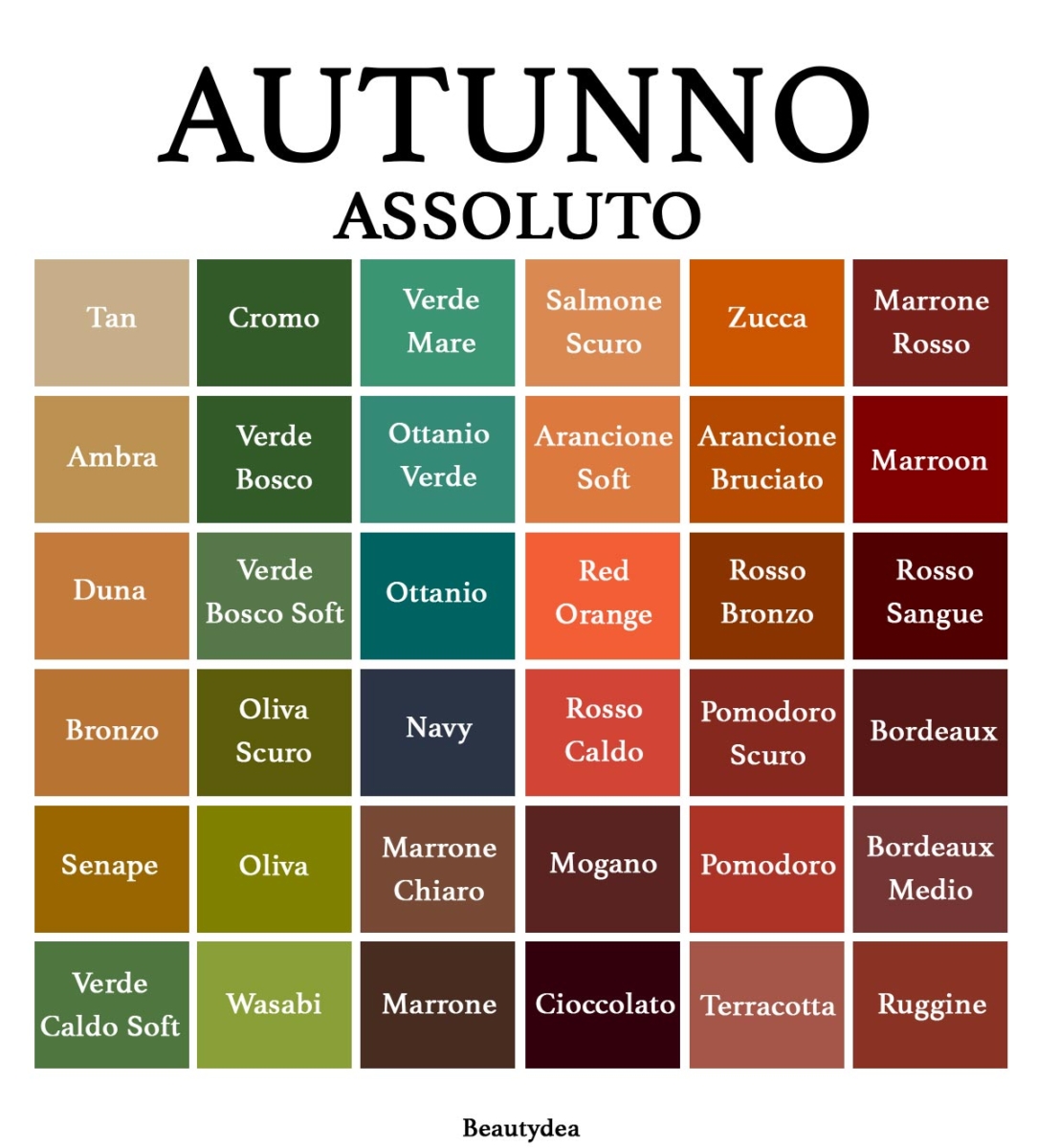 Autunno Armocromia: palette, sottogruppi e colori ideali