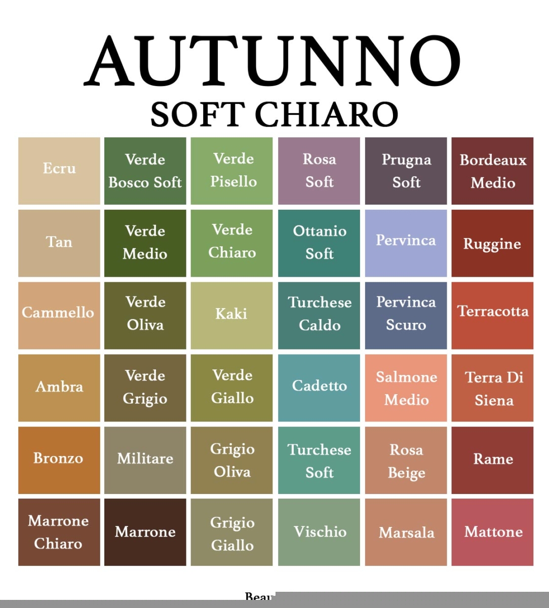 Autunno Armocromia: palette, sottogruppi e colori ideali