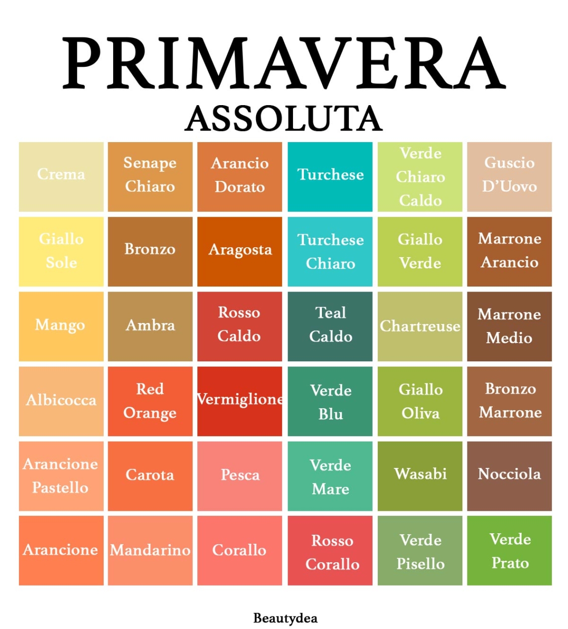 Primavera Armocromia: palette, sottogruppi e colori ideali